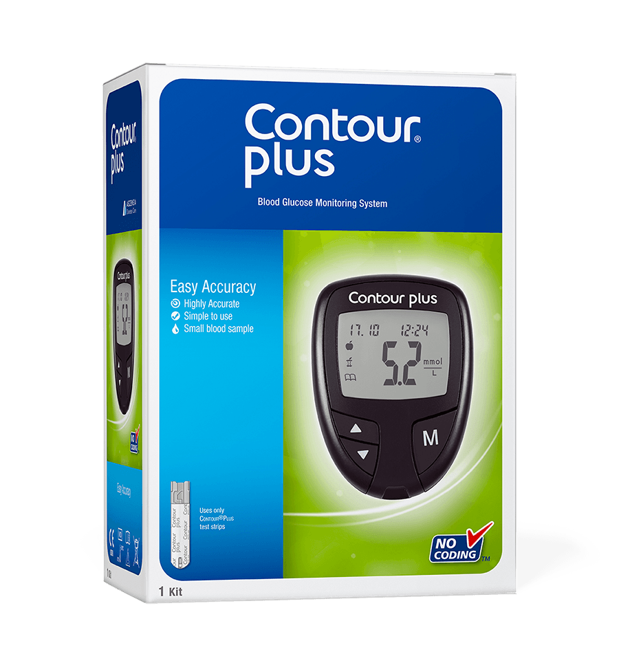 Contour Plus